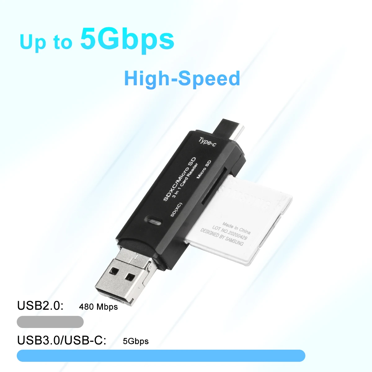 Multifunctional Dual Slot Micro Usb Otg C Memory Card Reader Adapter ...