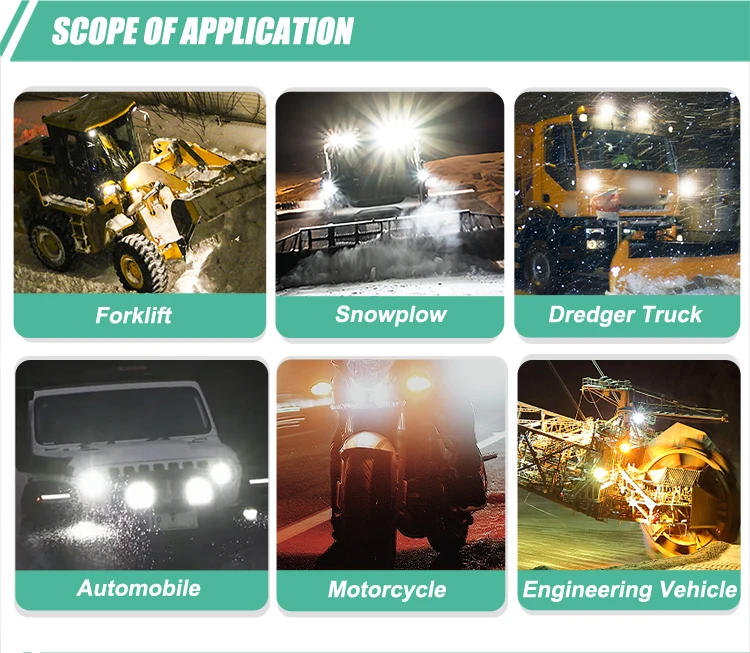 Truck off Road Tractor 9-60V LED Work Light IP68 Waterproof 48W LED ...