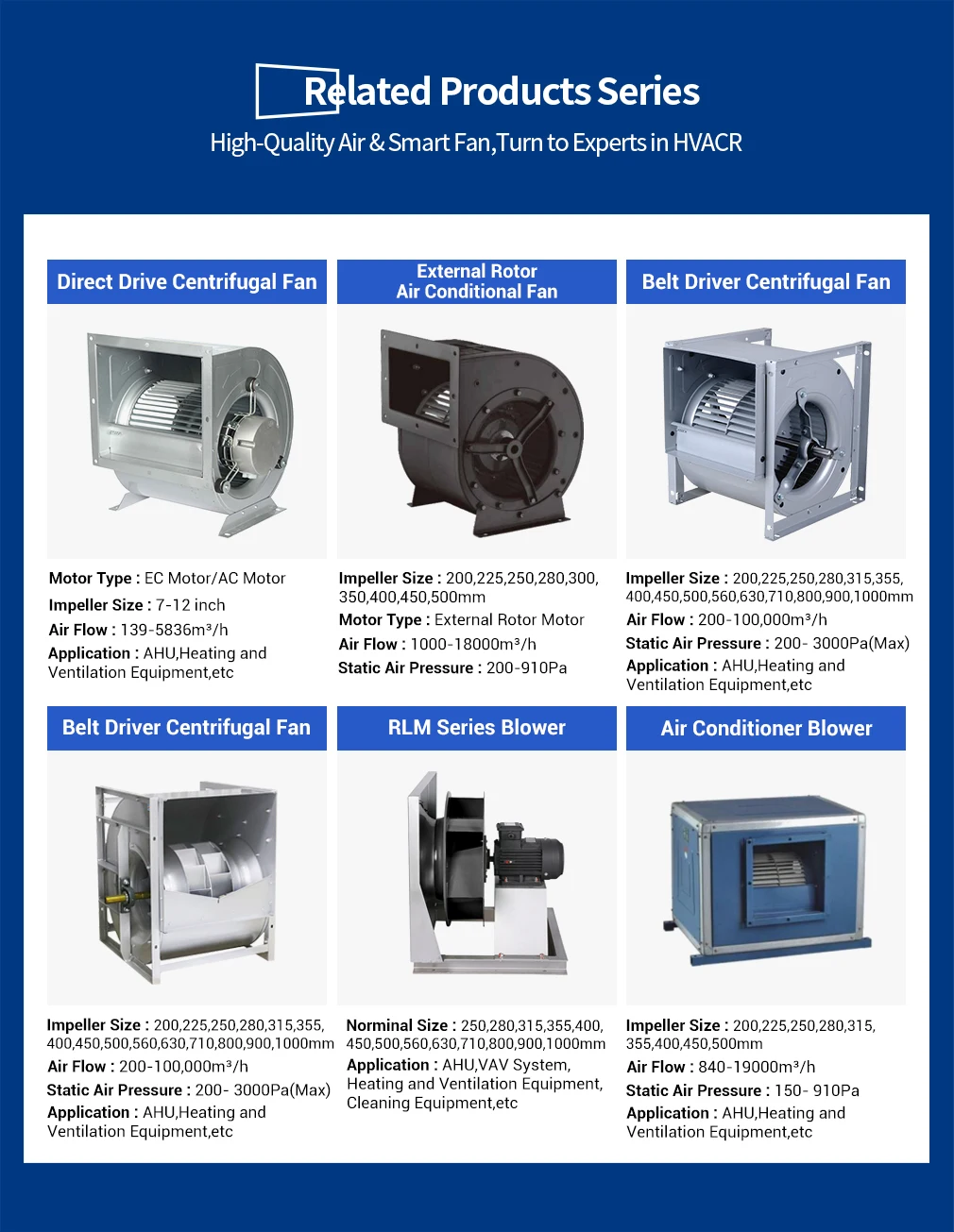 Precision Engineering Fine-tuned Airflow Control With Lwfa-e-350 Series ...