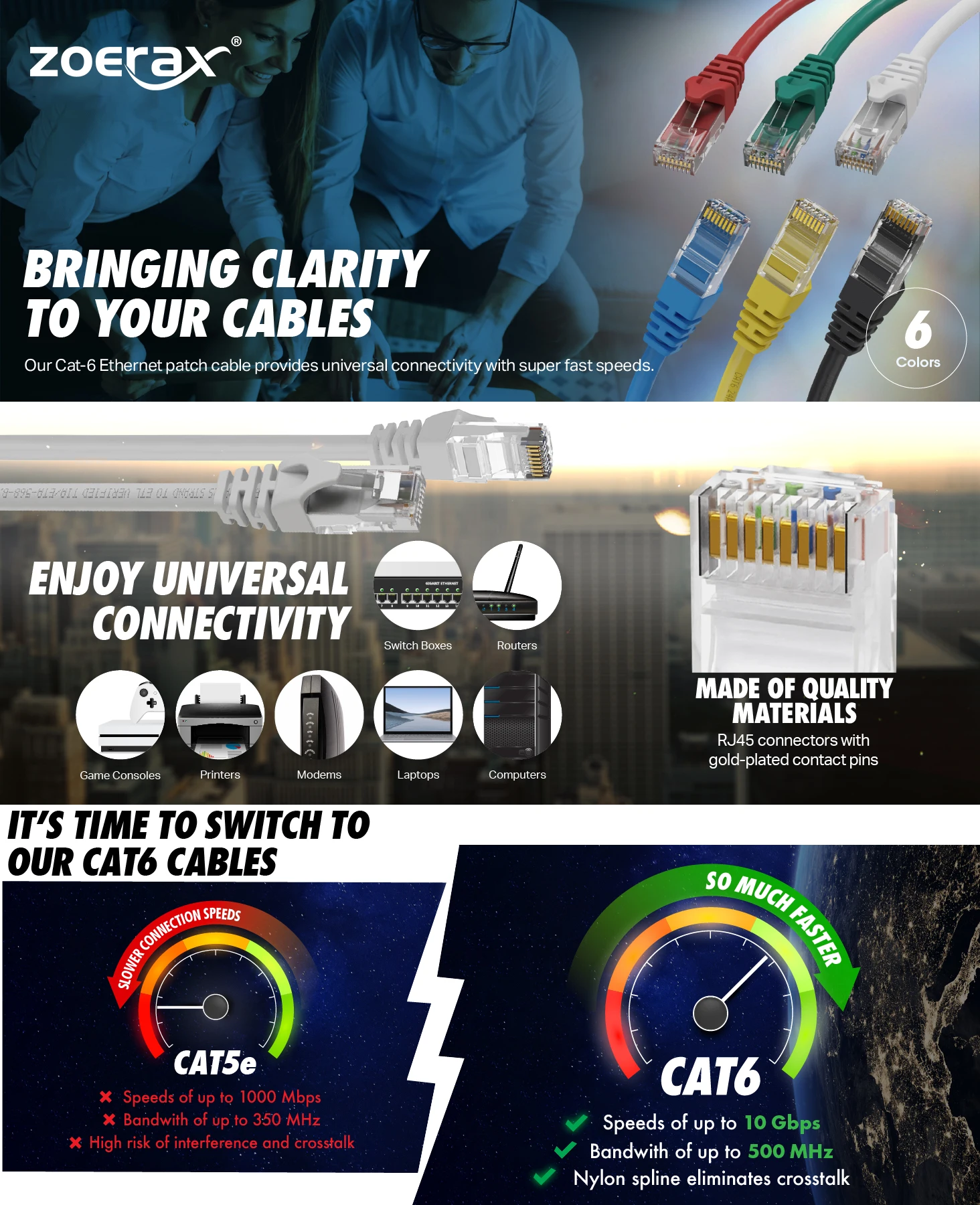 2M Cat 6 UTP LAN Cable 24AWG Twisted Pair Internet Patch Cord RJ45 ...