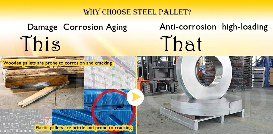Galvanized Factory Heavy Duty Welded Logistic Steel Pallets