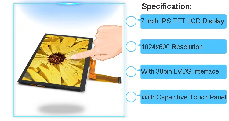 Wandisplay TFT LCD Touch Panel 7 Inch LVDS Display 30Pin 1024X600 ...