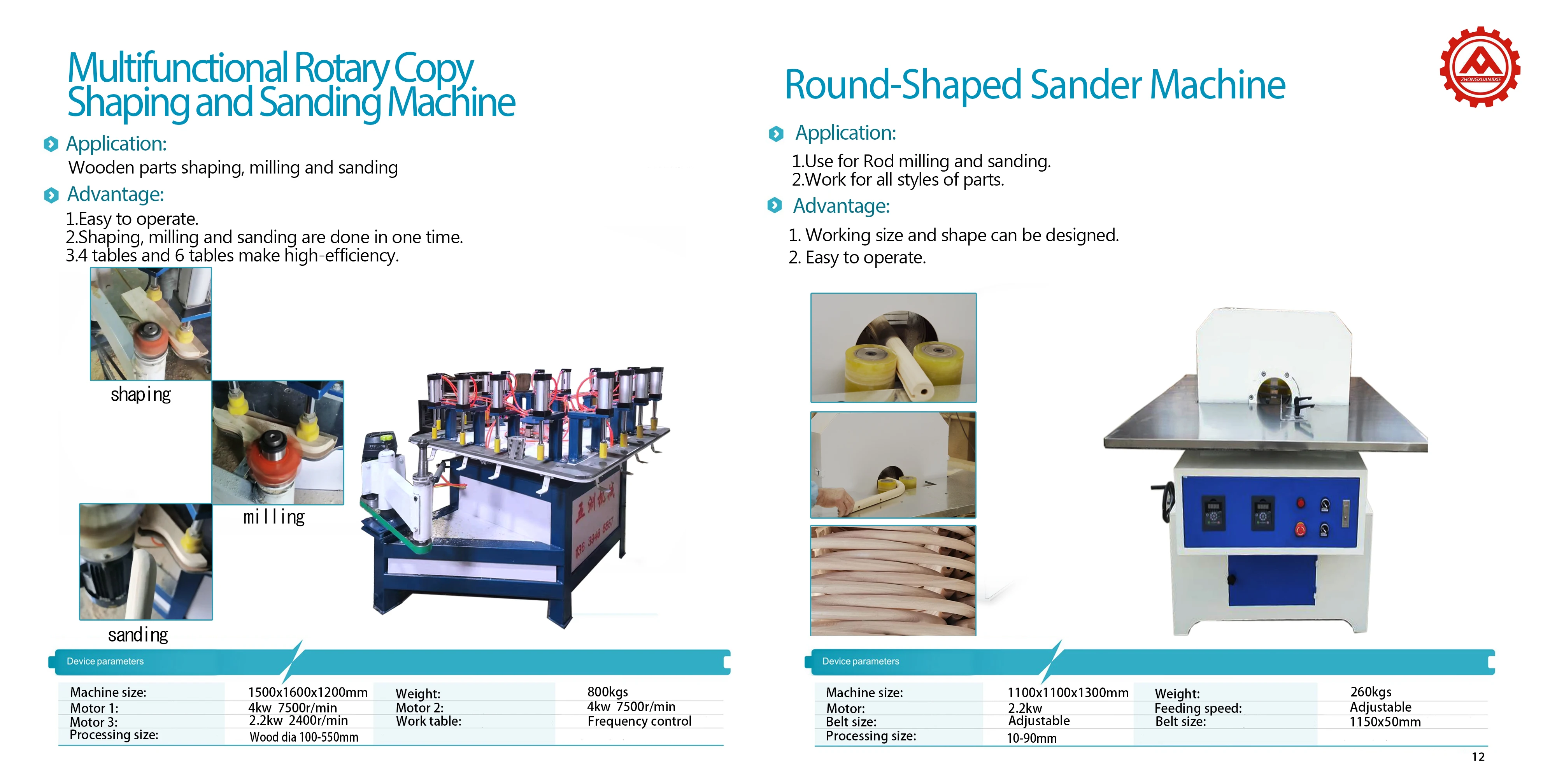 Multifunctional Turntable Profiling Milling Machine Wooden Furniture ...