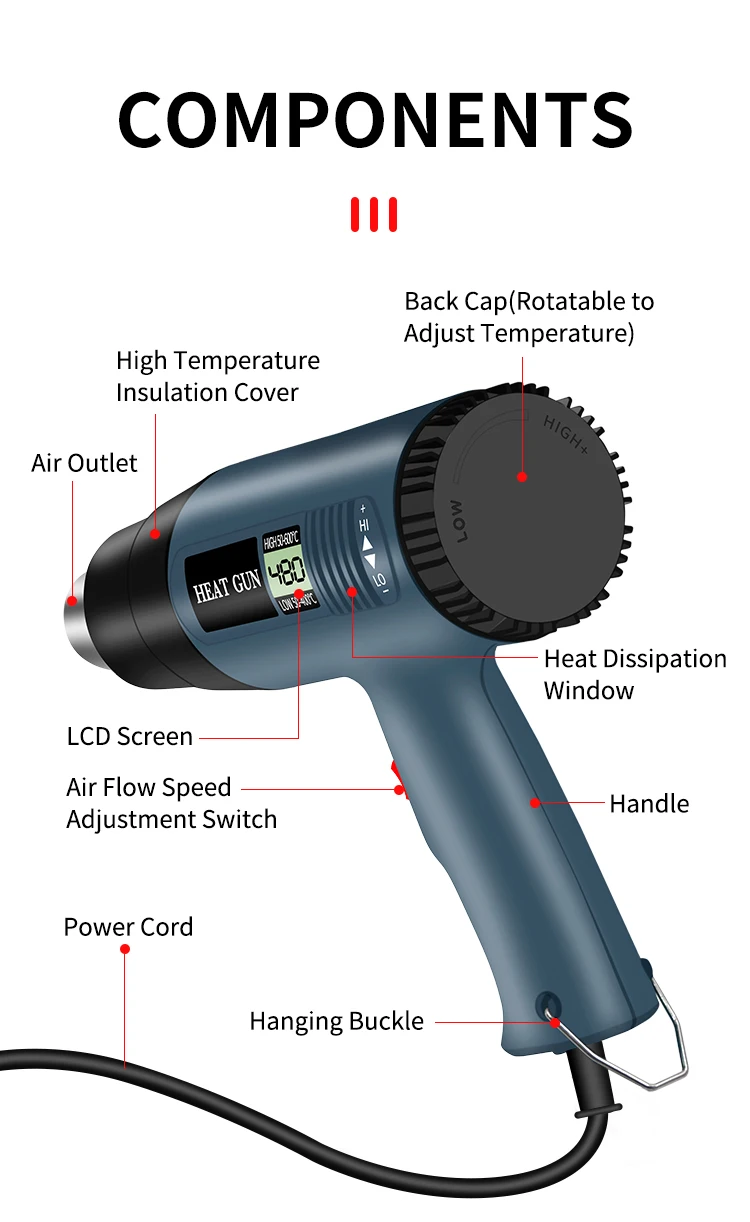 2000W Heat Gun - Fast Heating with Adjustable Temperature