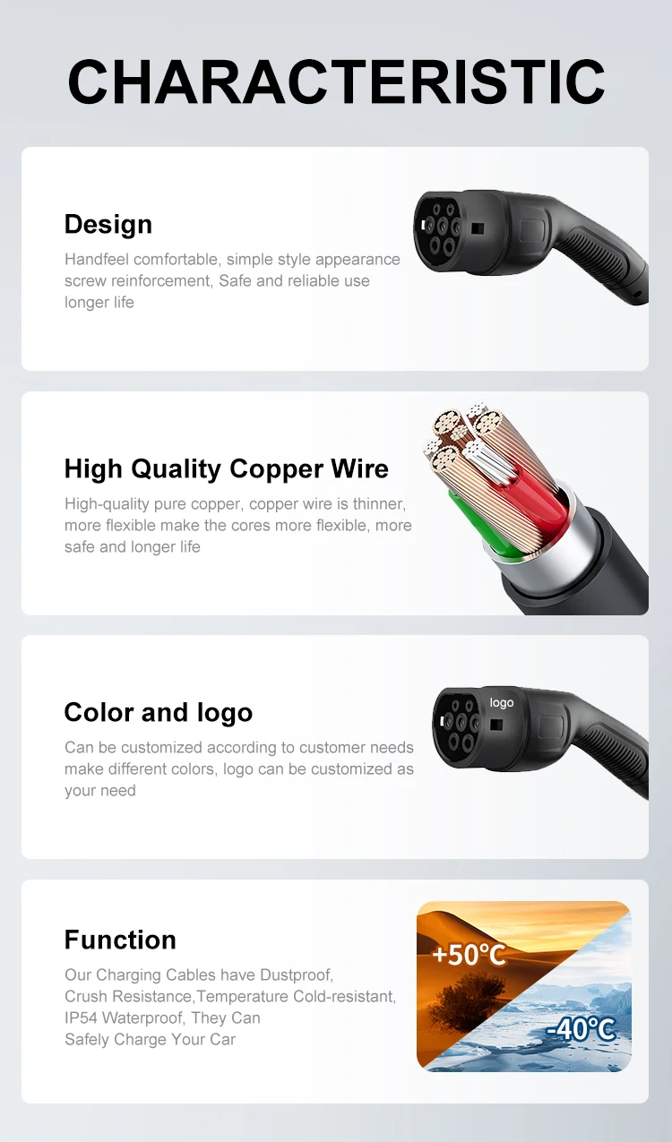 Wallbox Portable 7kw Evse Cable Ev Charger Cables Ccs2 To Ccs1 Quick Ev ...