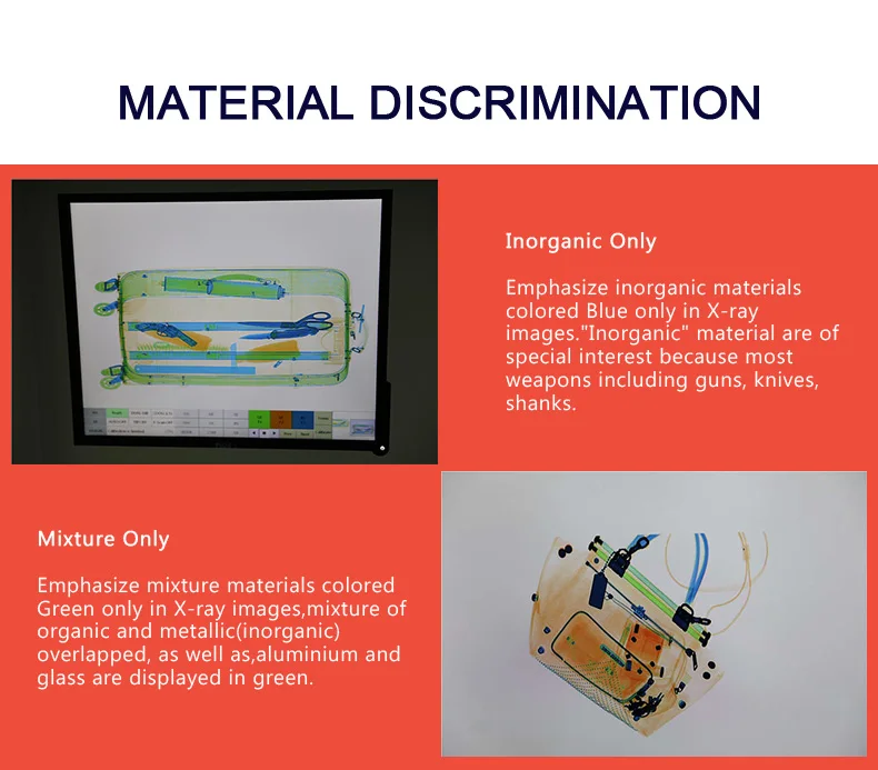 X-ray Luggage Inspection Scanner Baggage X-ray Baggage Scanner Parts X ...