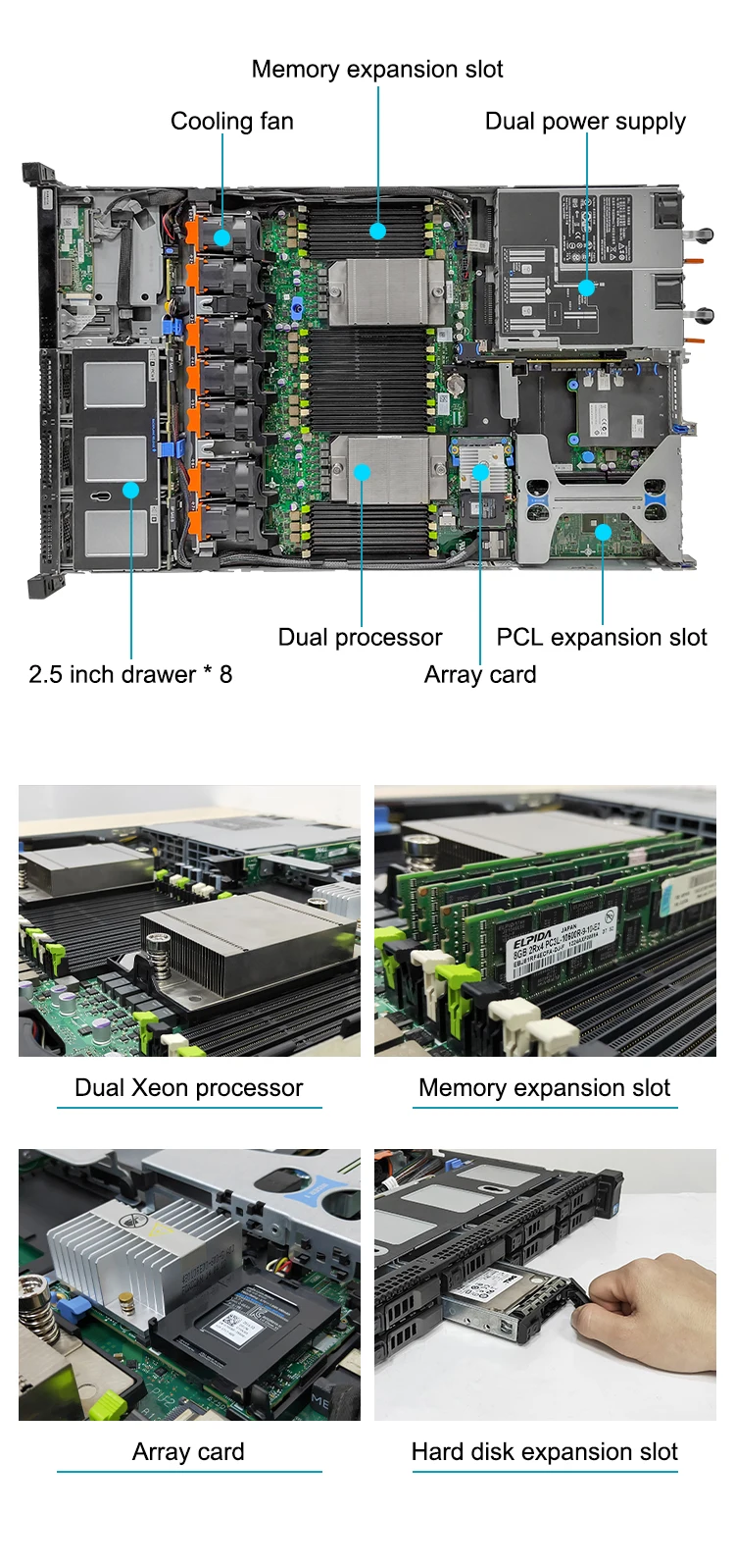 R620 Server System 1u Rack Host Gpu Storage Cloud Computing ...