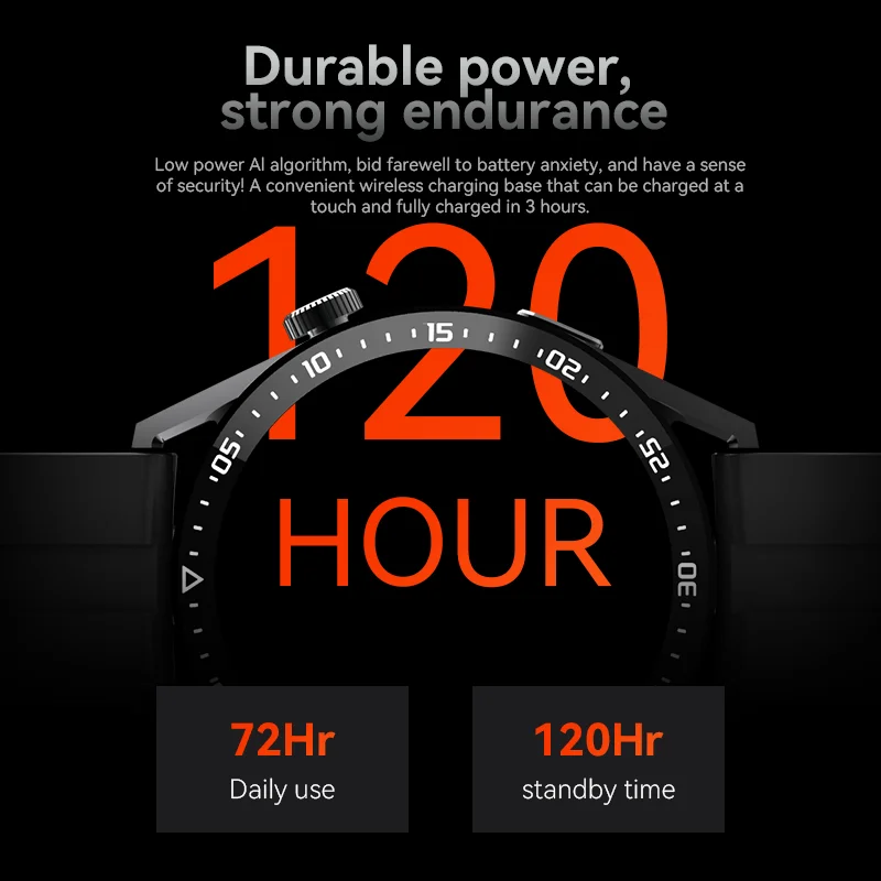 2024 Amax 3 Pro Smartwatches 1.52-inch Hd Screen Round Display Fashion ...