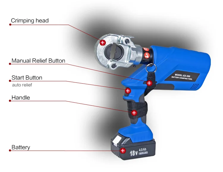 Hex Hydraulic Cable Lug Crimper Machine Fast Hydraulic Tool Crimp ...