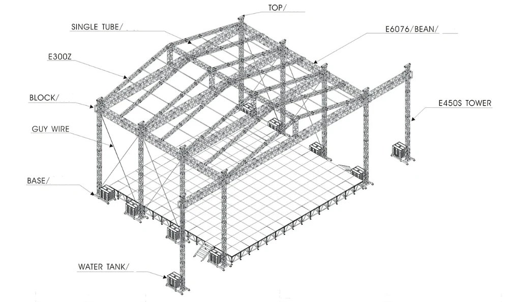 Building Construction Steel Rebar Truss Girder Big Metal Roof Frame