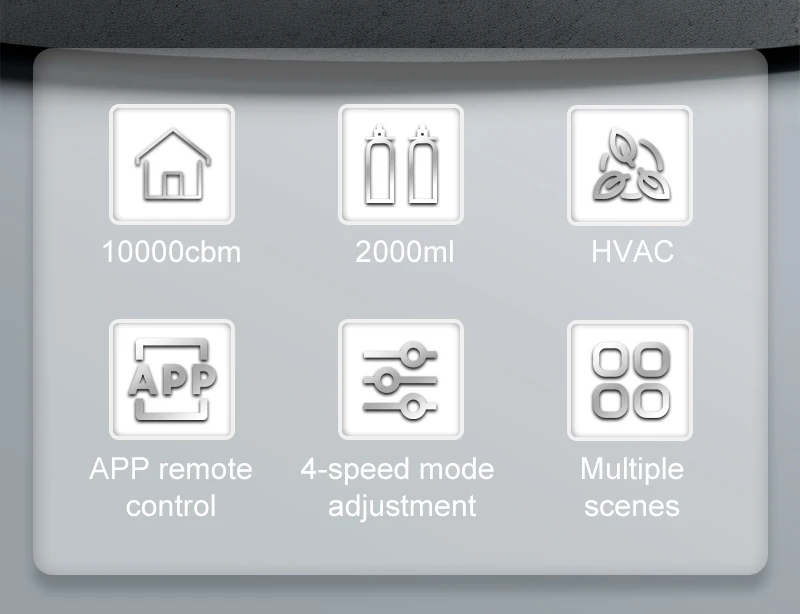 Large Intelligent HVAC Scent Diffuser APP Control Scent Diffuser ...