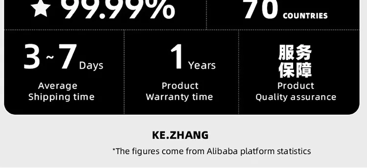 Excavator Pressure Sensor Oil Hydraulic Switch Air Conditioner 1 ...