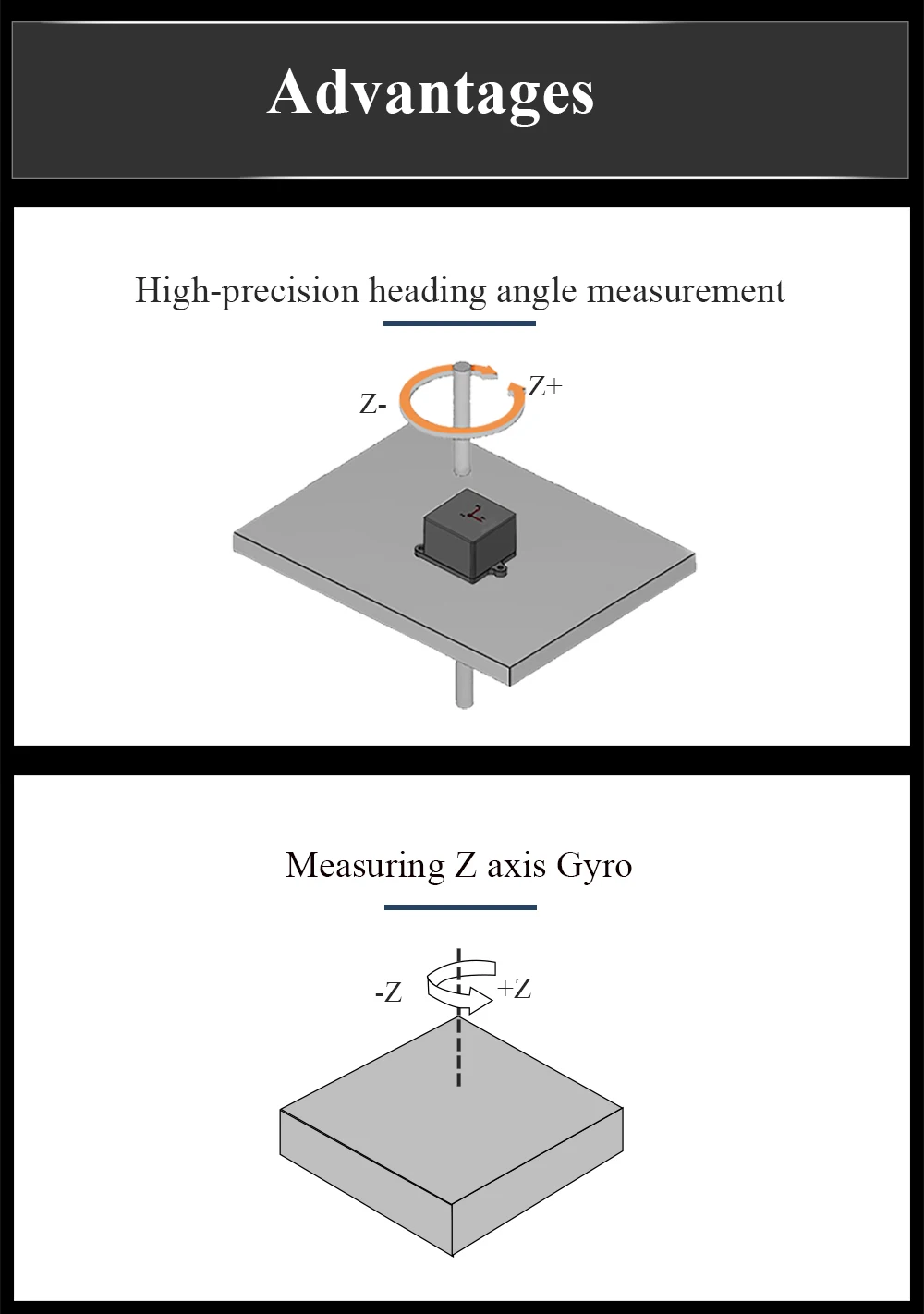 Witmotion Hwt101ct-rs232 Inertial Measurement Unit Sensor - Z-axis ...