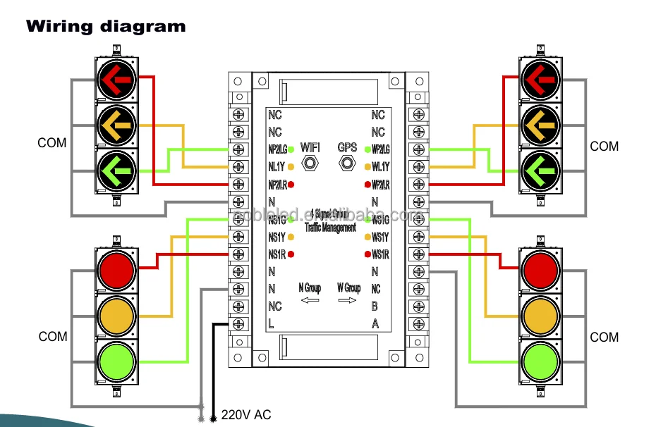 Small Size Intelligent Traffic Light Controller System on Sale 220vac ...