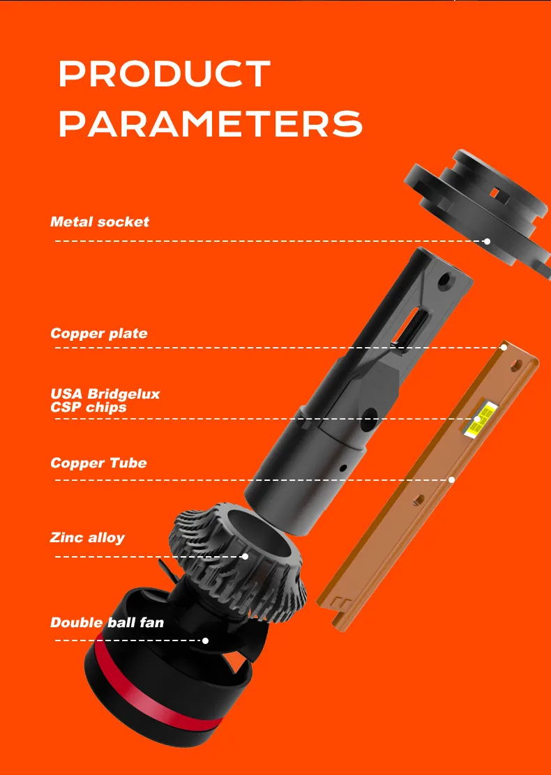 Conpex M8 LED Headlight H7 - 90W, 10000lm for Auto LED