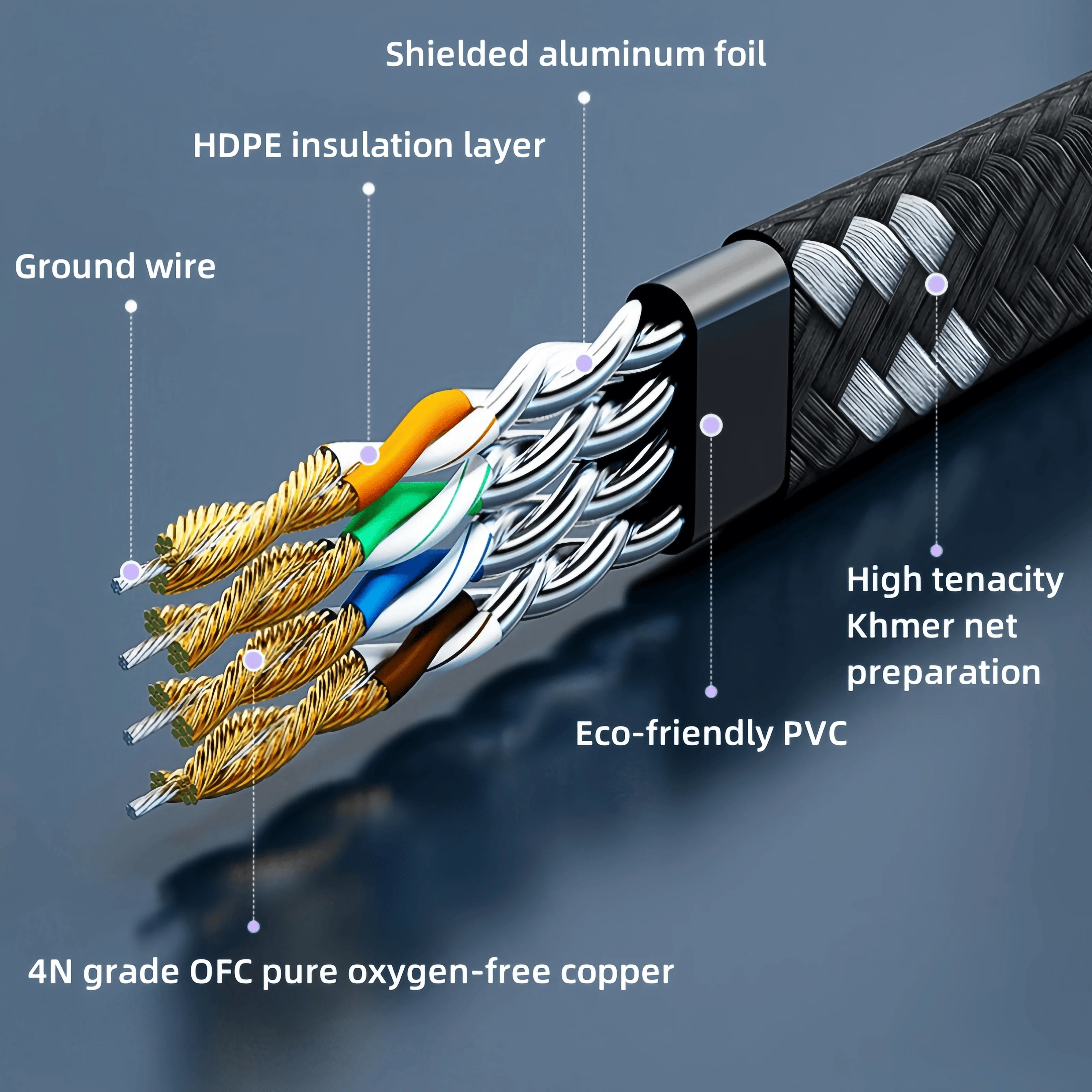 CAT7 Modem Router Plated Shielded RJ45 Connectors Gold Ethernet Cable ...