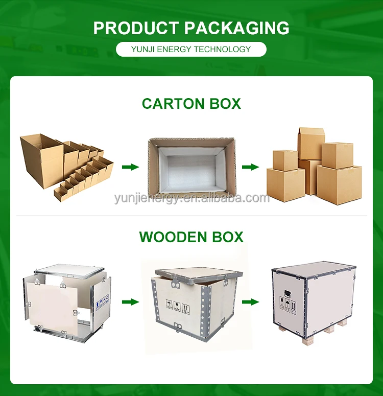 Lithium Indium Alloy Sheet for Solid State Battery Electrodes