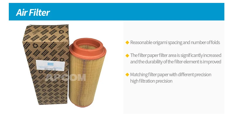Atlas Copco Air Compressors & Filters - High Efficiency