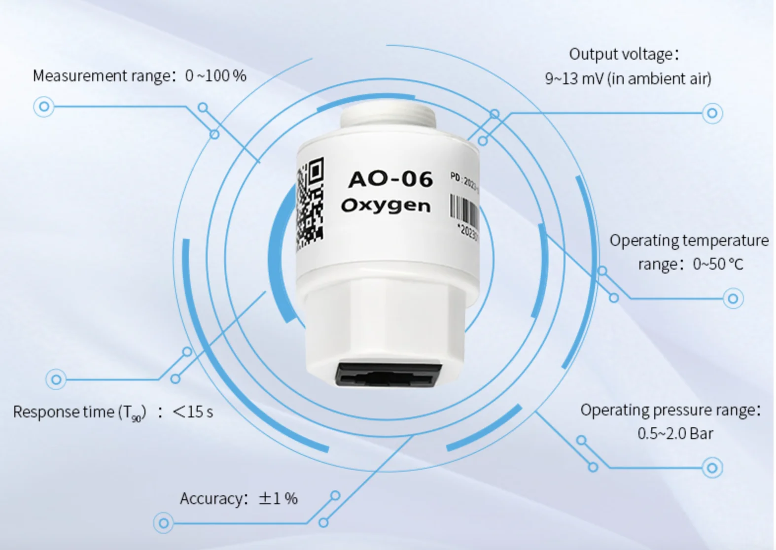 Electrochemical Oxygen Sensor Mox4 Replacement For Medical - Buy Oxygen ...