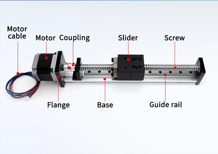 UMOT Cartesian Robot - Precision Multi-Axis Linear Motion