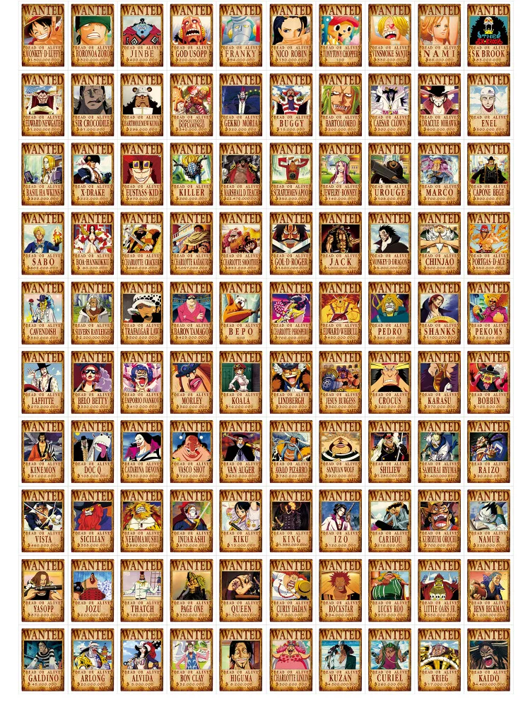 Japanese Carton Anime Posters Collage Kit - 100pcs Paper Prints