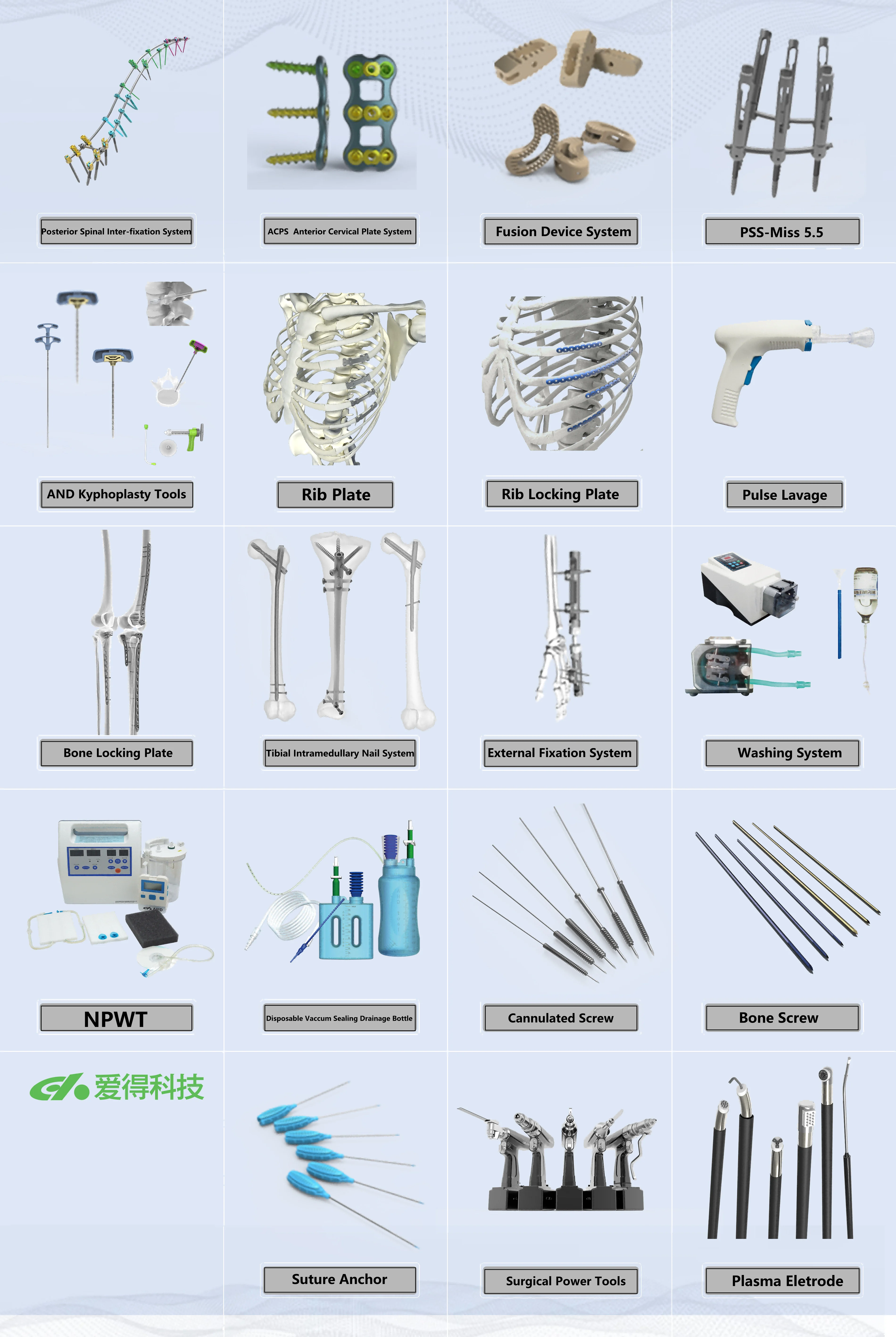 Negative Pressure Wound Drainage Reservoir - Disposable Sets