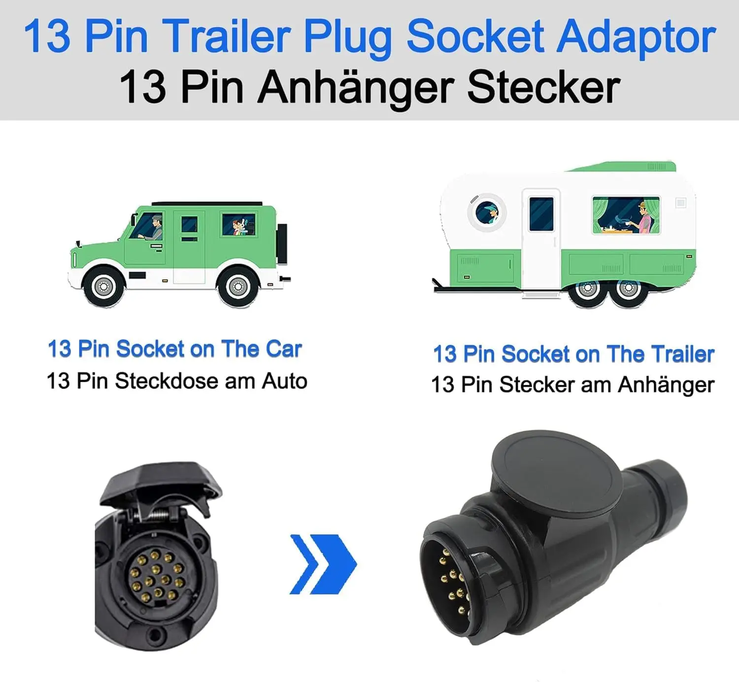 Hisport 13pin Trailer Plug Socket 12v Waterproof Adaptor Female ...