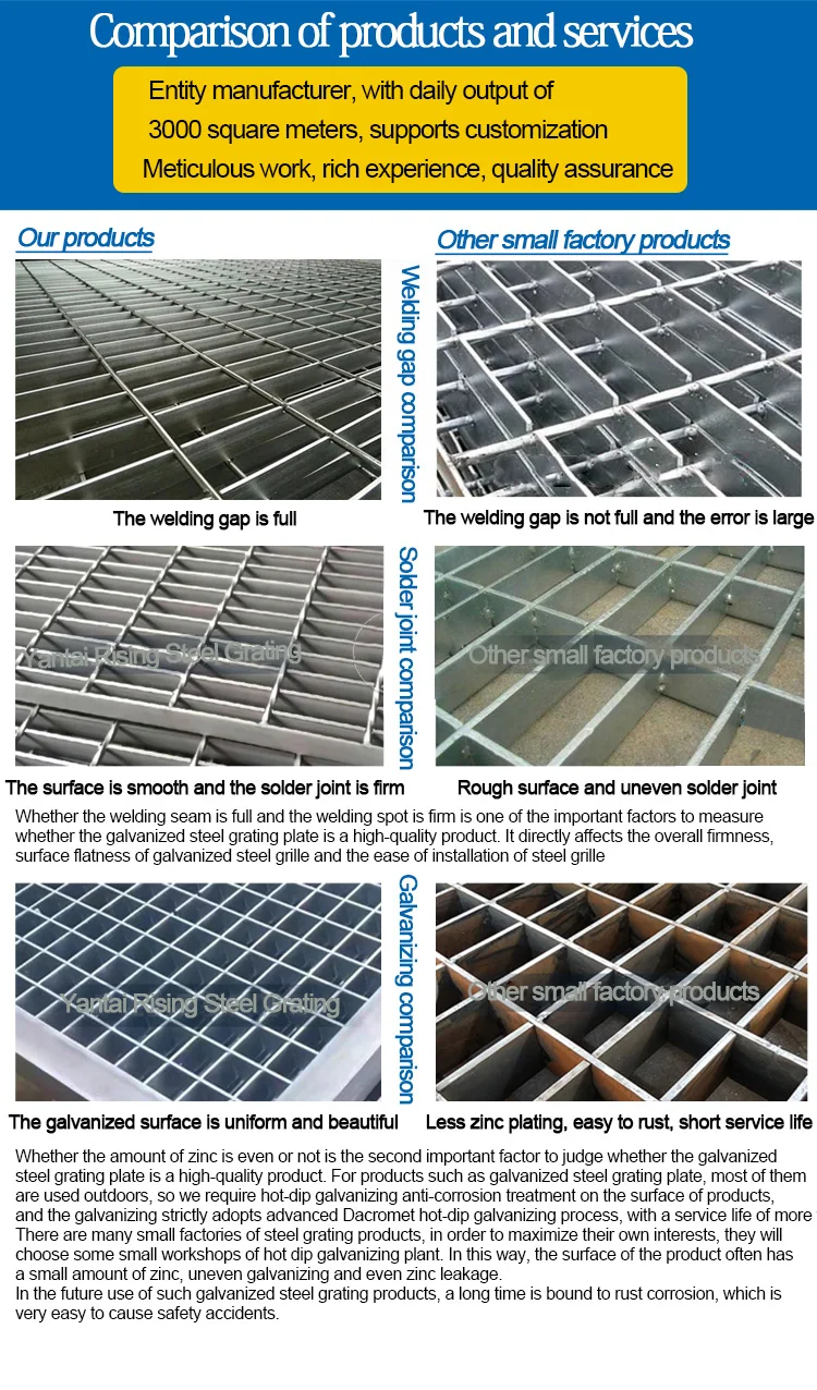 Galvanized Road Trench Drain Trash Rack - High Strength Grates