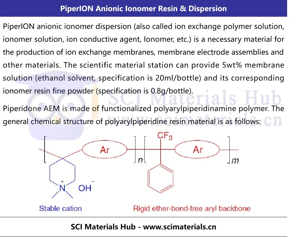 Piperion Anion Exchange Membranes for Electrolysis & Fuel Cells