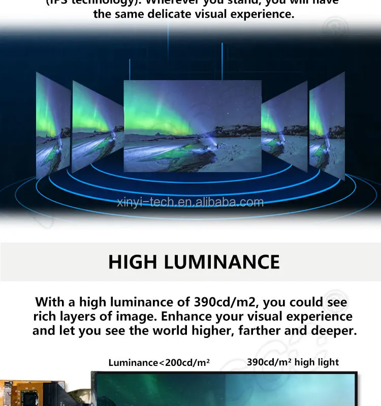 Wisecoco 5.1inch Flexible OLED Display - 720x1520 Resolution