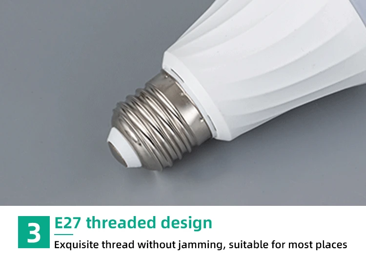 Wholesale High Brightness B22 E27 Raw Material 3w/5w/7w/9w/12w/15w/18w ...