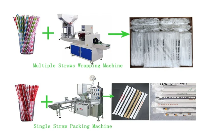 Best Design Paper Straw Production Line High-speed Automatic Easy To ...