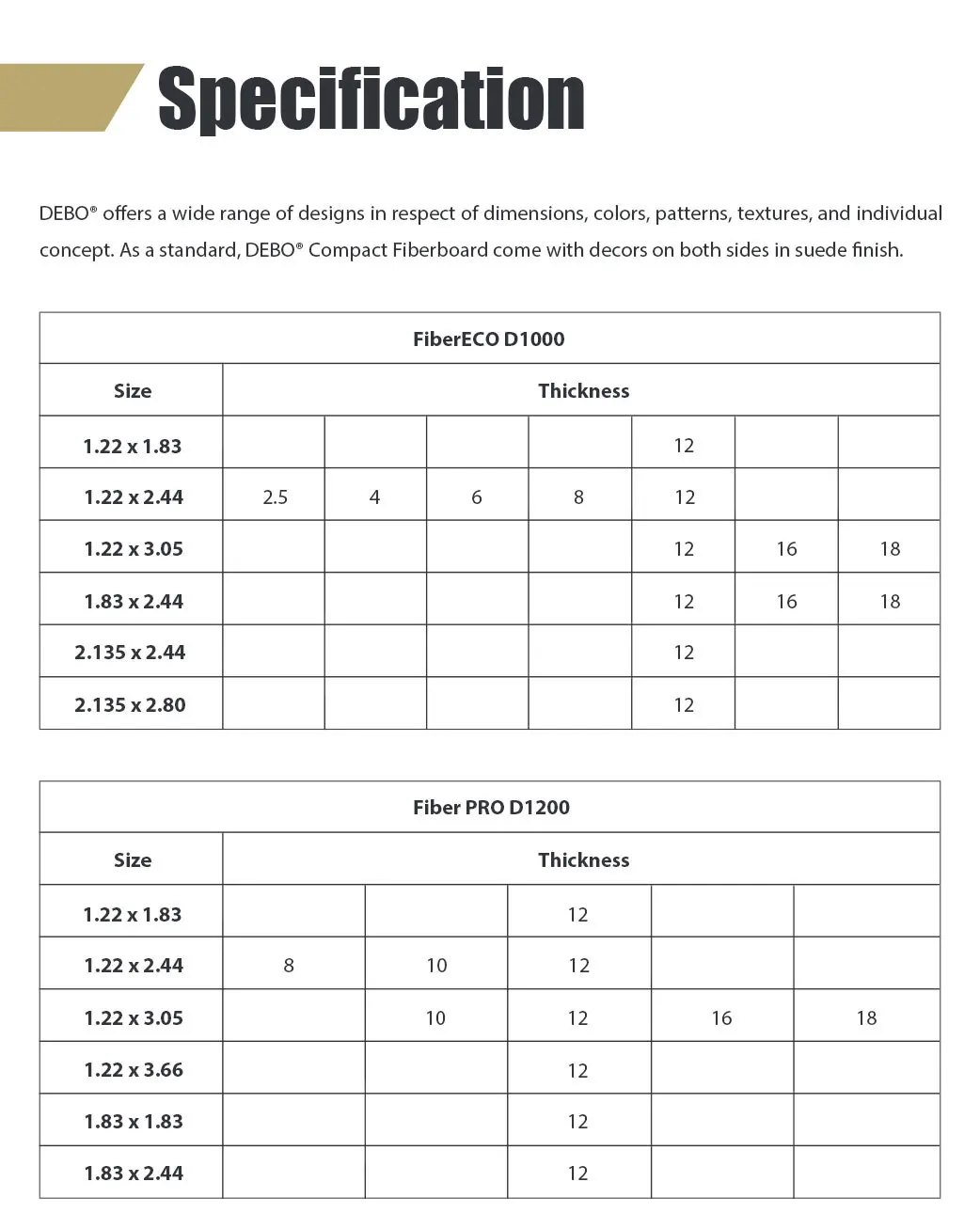 Debo 10mm Decorative Hpl High Pressure Compact Phenolic Laminate Board ...