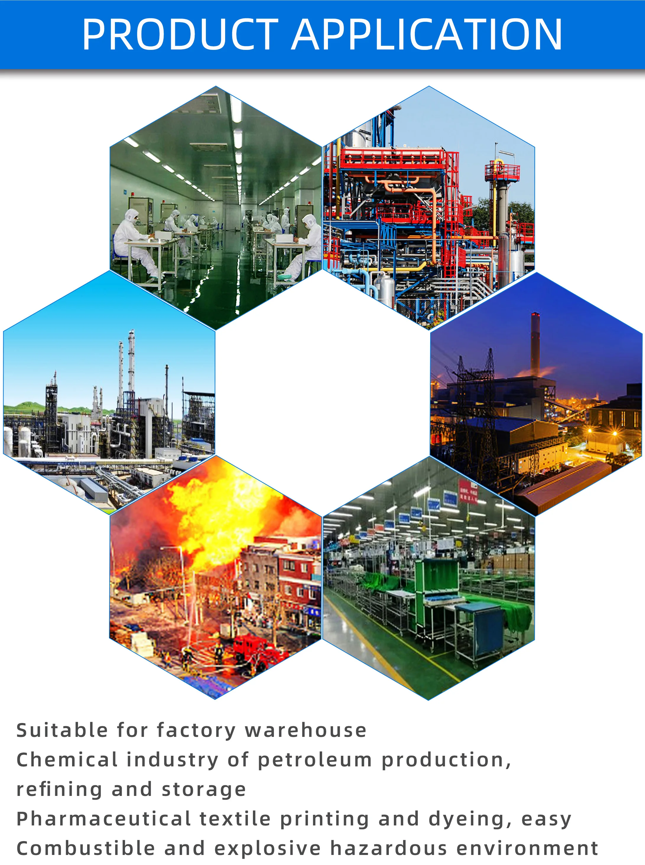 Wholesale Explosion Proof Lighting Atex Waterproof Triproof Lamp ...