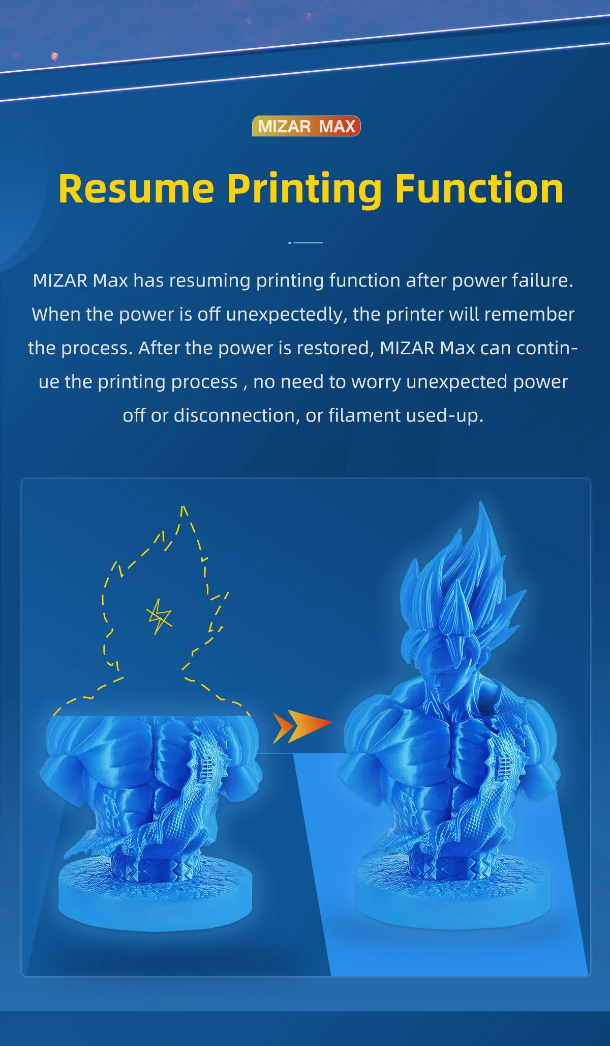 Geeetech Architecture Model 3d Fdm Printer High Precision Printing Ce ...