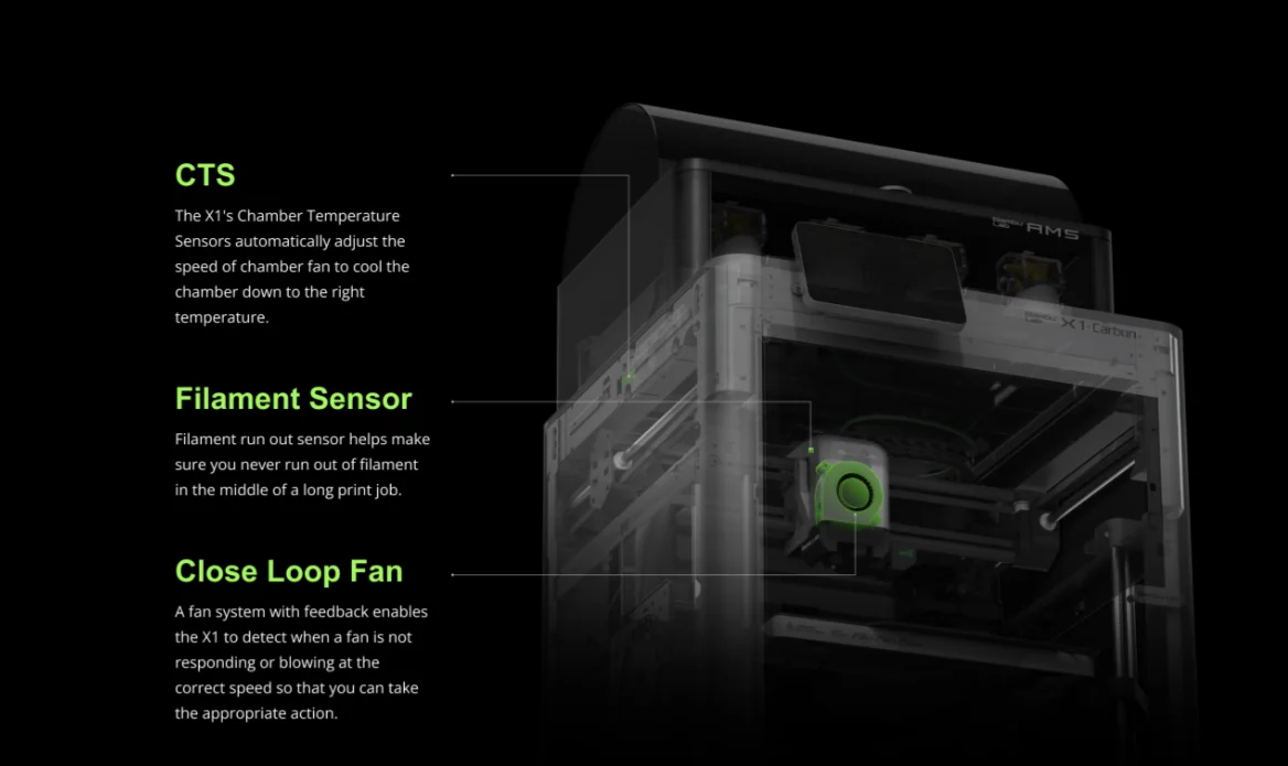 Bambu Lab X1 Series Automatic Leveling Large Size High Speed Multi ...