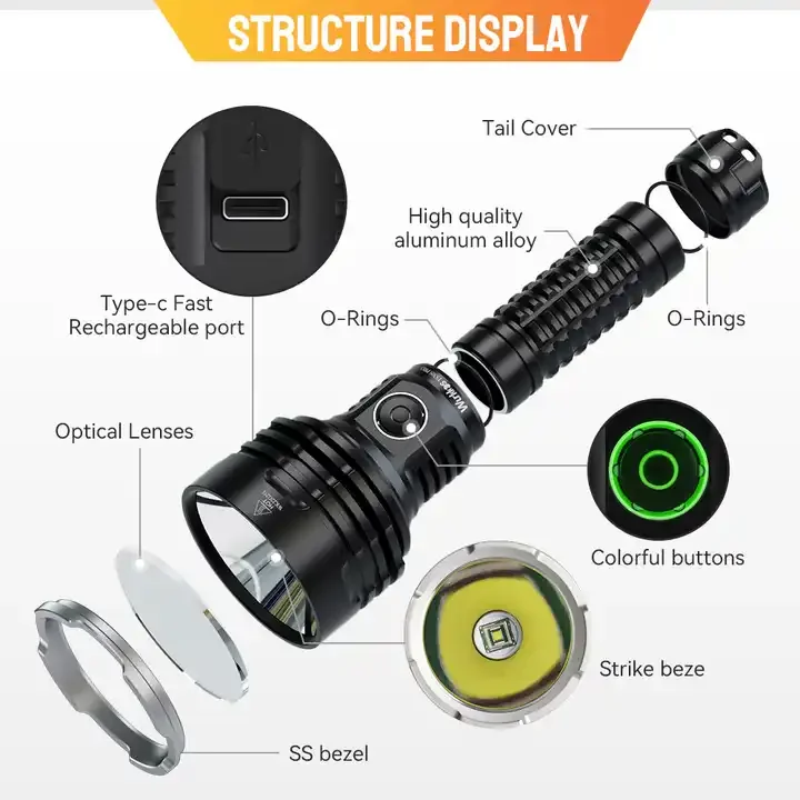 Anduril 2 Rechargeable LED Flashlight 6000lm 1086M IPX8 Waterproof ...