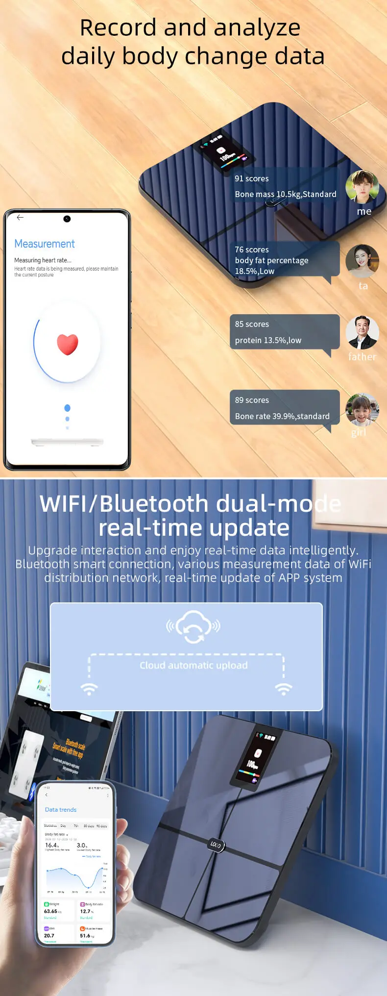 TFT Colorful Screen ITO Human Personal Scale Bluetooth
