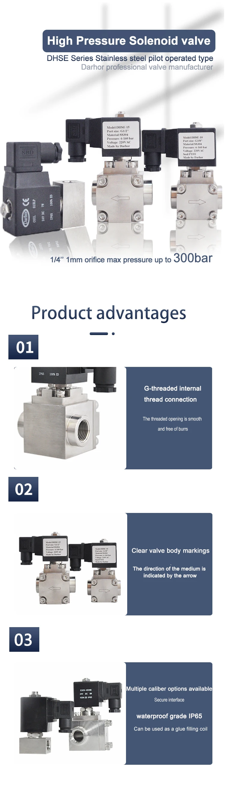 1/4'' High Pressure Solenoid Valve 300bar 160bar 120bar 50bar 30bar 12v Air Gas Water Stainless ...