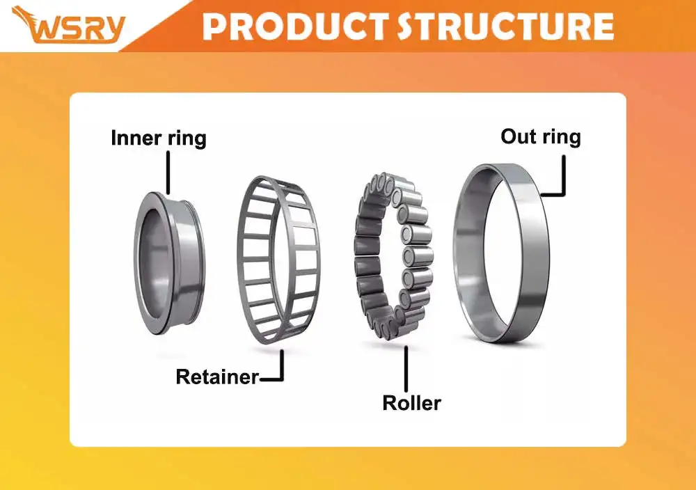 Wsry China Oem Manufacturer Automotive Tapered Roller Bearings 30202 ...