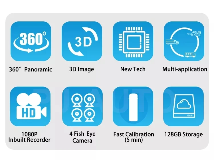 1080p 3d 360 Around View Monitor Car Camera System Bird View Panoramic ...