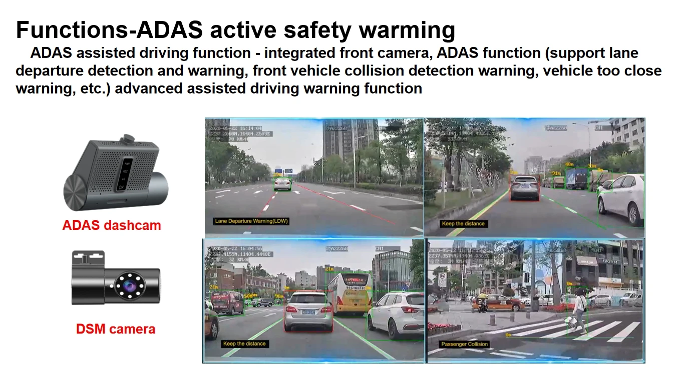 2CH Truck AI Dashcam with ADAS DMS 4G GPS WIFI Tracking
