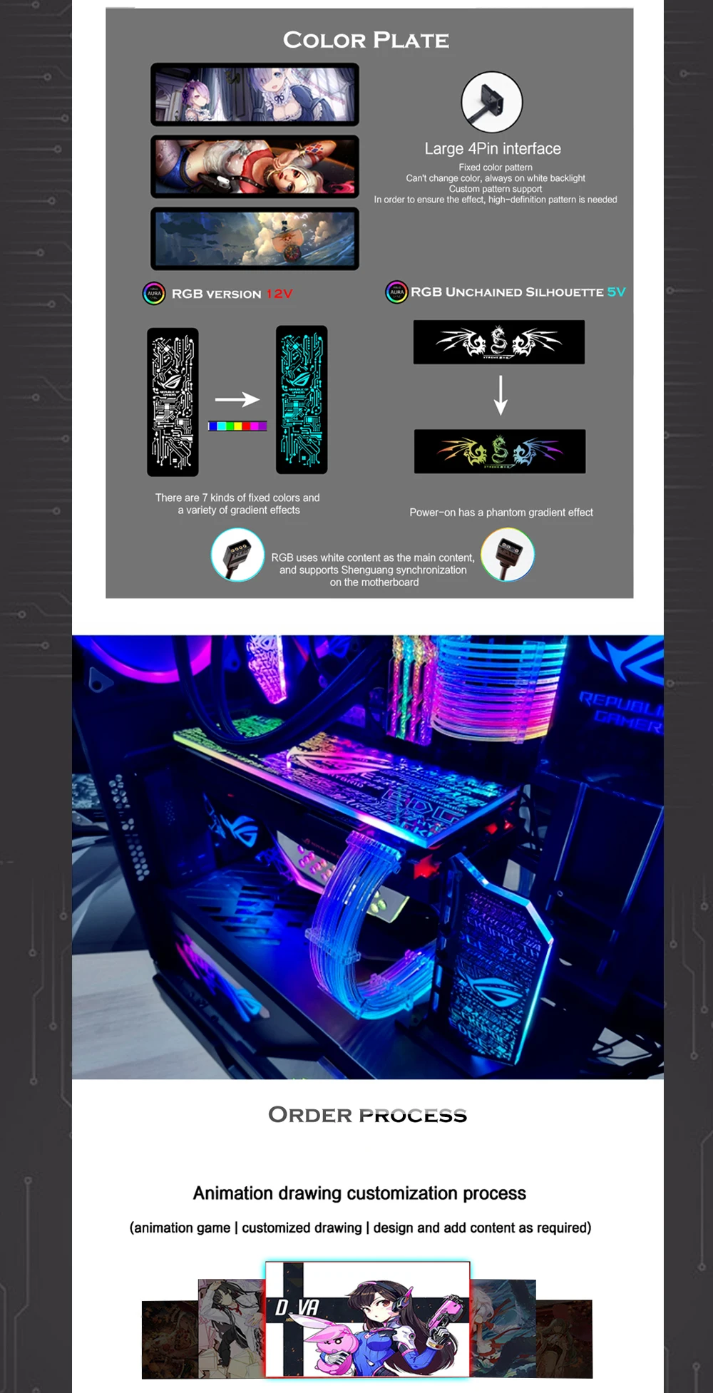 Customized PC Case RGB Panels - Gamer DIY Decor Solutions