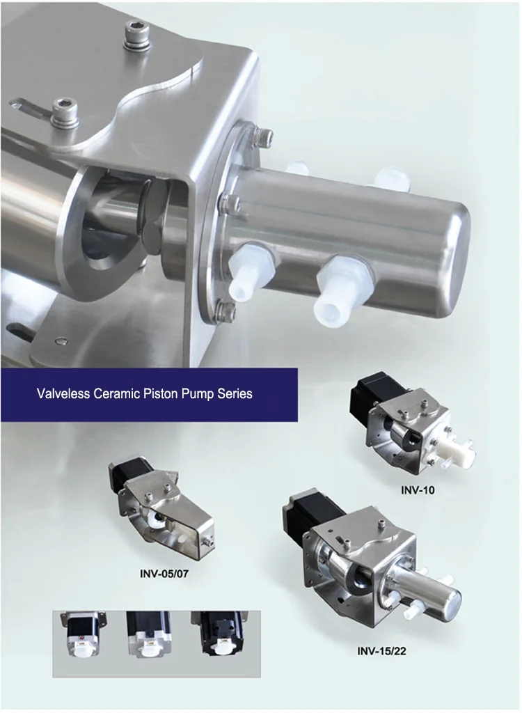 Innovacera Ceramic Piston Pumps - Durable & Efficient