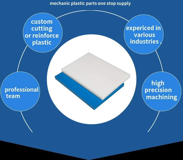Extruded Plastic Sheet - Durable Nylon Polyamide Plate