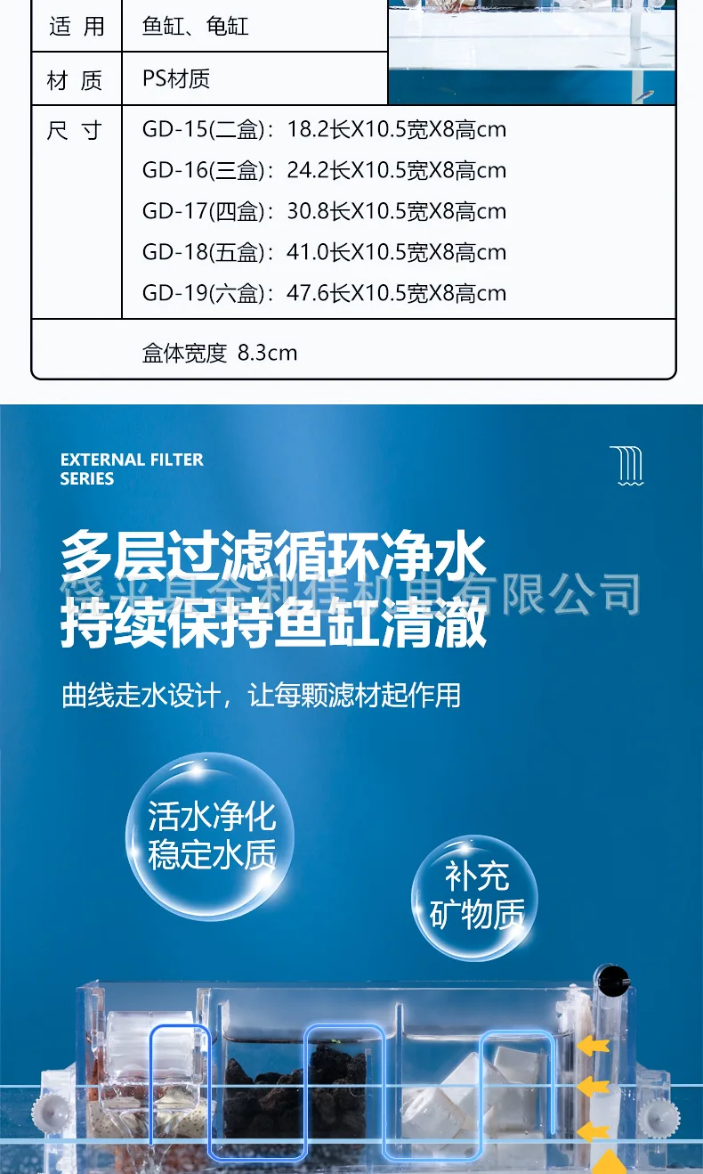 Jeneca GD18 Aquarium Top Filter - Silent Water Circulation