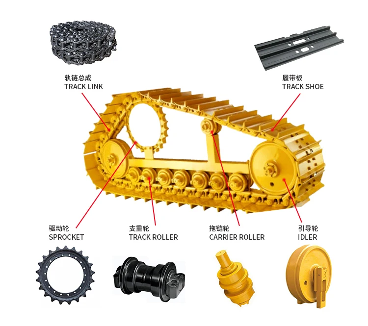 Excavator Undercarriage Parts Track Roller Frame Excavator Assembly Top ...