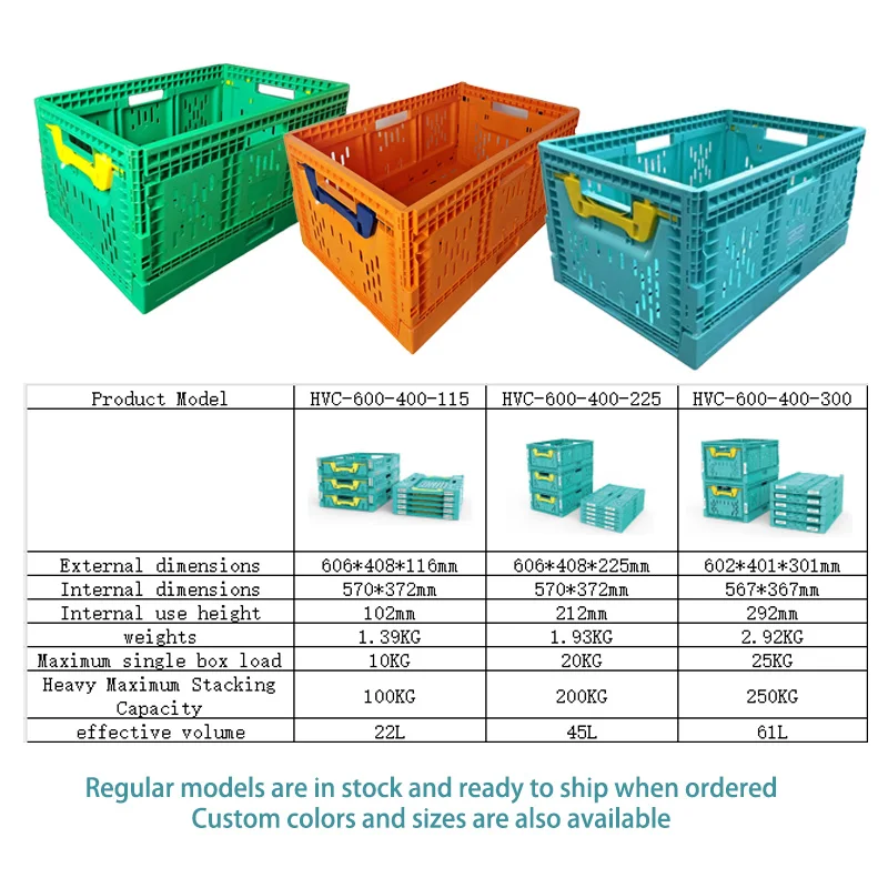 Heavy-duty Plastic & PP Mesh Agriculture Crate - Foldable