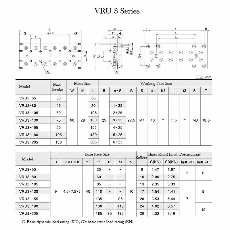 Vru2 Series Crossed Roller Table Assemblies Vru2035 Vru2050 Vru2065 Vru2080 Vru2095 Vru2110 ...