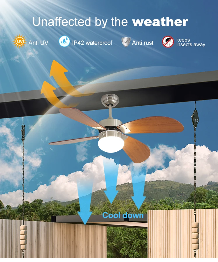 1stshine Ceiling Fan Patio Outdoor Ip42 Waterproof 4 Plywood Blades Pvc ...